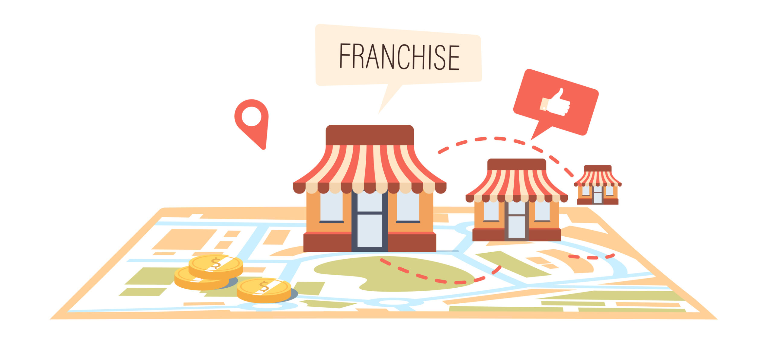 Franchise Marketing: The Complete Formula For Success